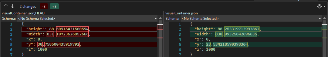 Track Changes in Power BI: Part 5 - Using pbi-tools — DATA GOBLINS