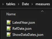 Track Changes in Power BI: Part 1 - Introduction — DATA GOBLINS