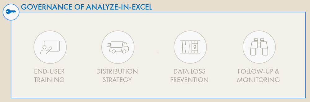 Power BI Analyze-in-Excel Checklist — DATA GOBLINS