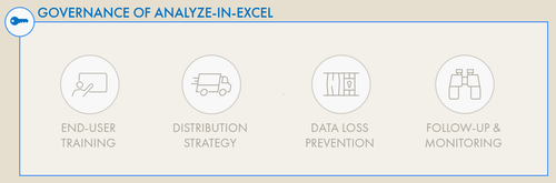 Power BI Analyze-in-Excel Checklist — DATA GOBLINS