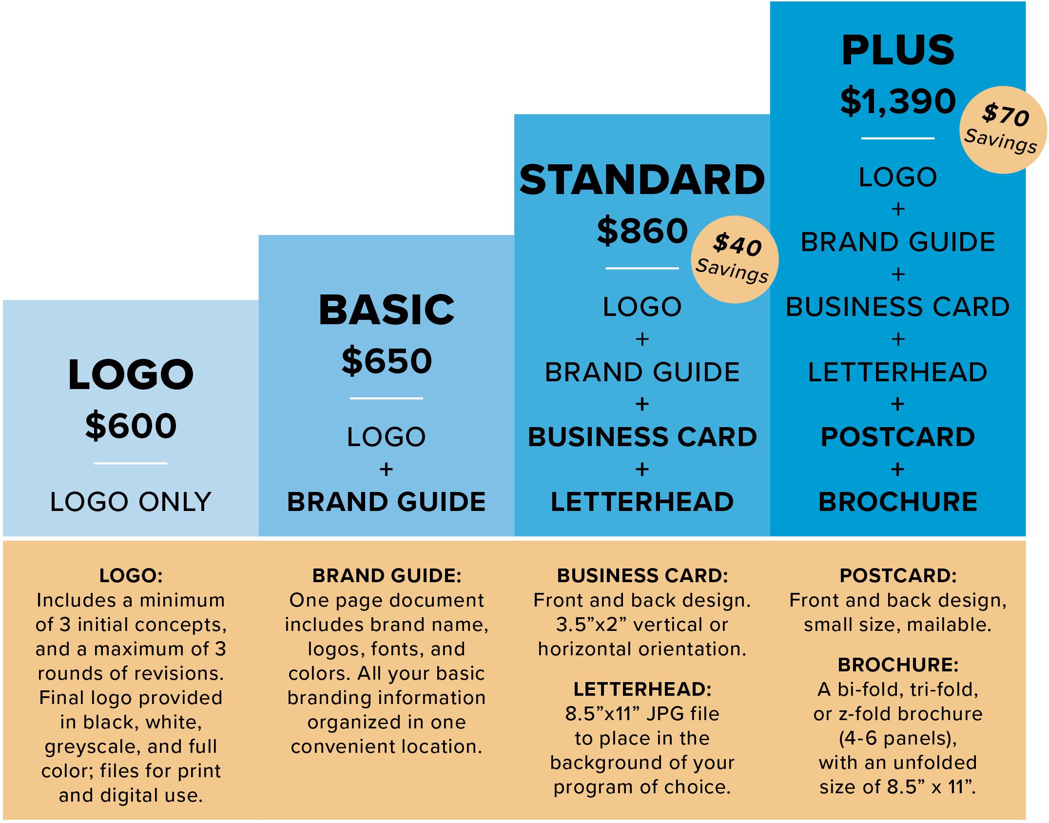 Logo Design Package Price Logo Design Package Price