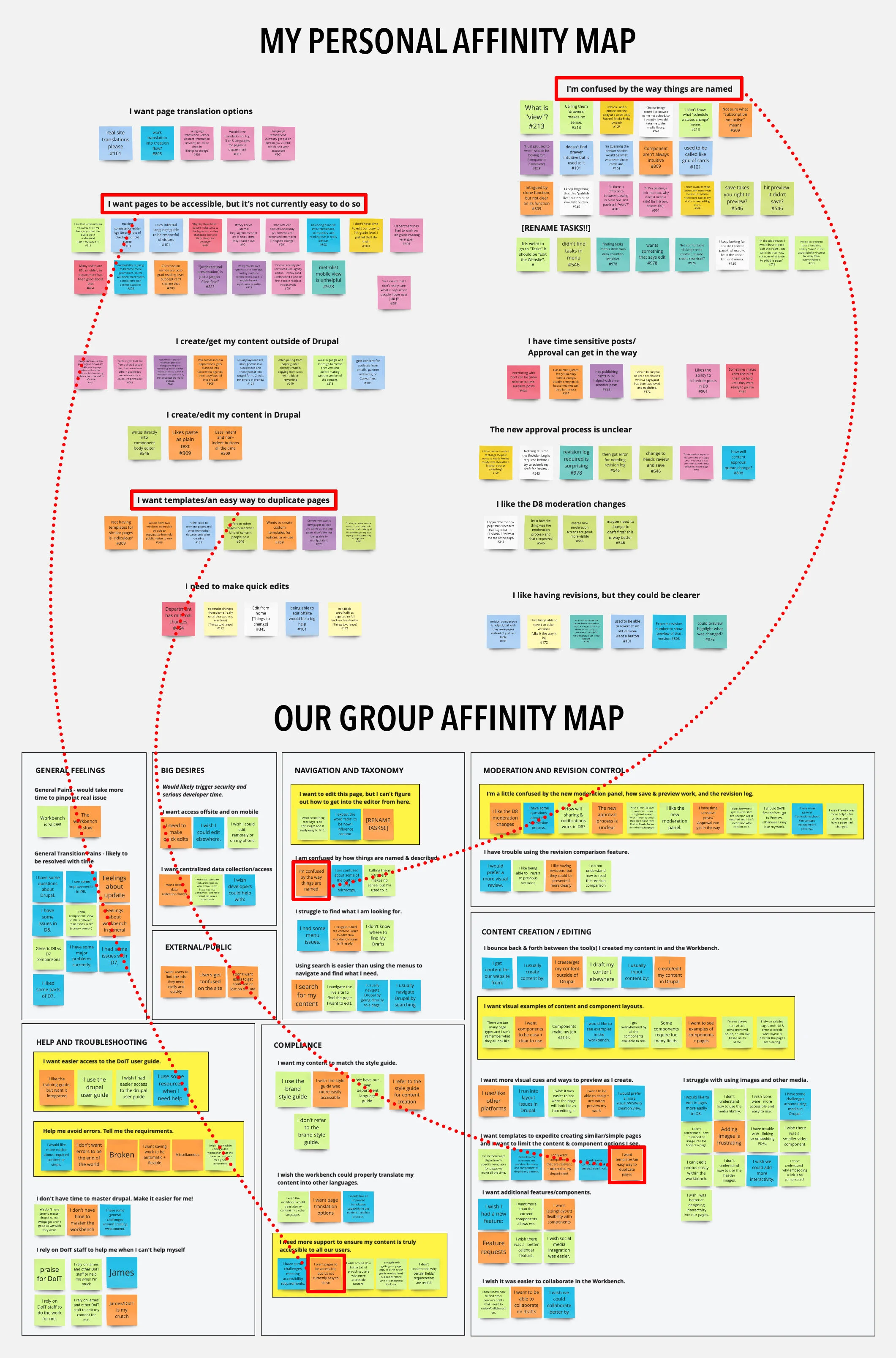 City of Boston - Boston.gov Backend Redesign — Luca Iaconi-Stewart