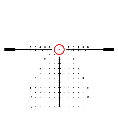Products — Core Vision Training