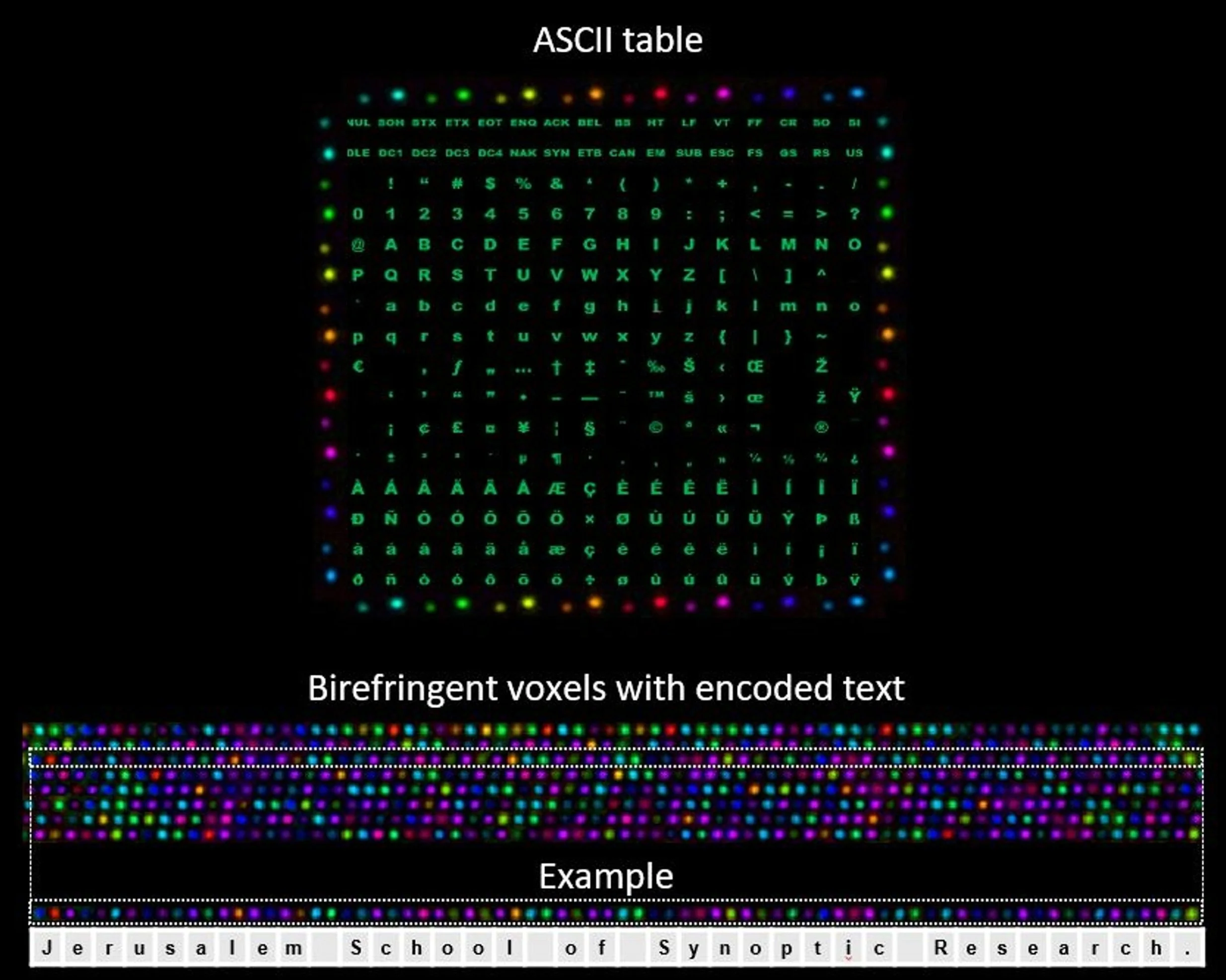 Global Knowledge Vault — Arch Mission Foundation - Preserving humanity ...