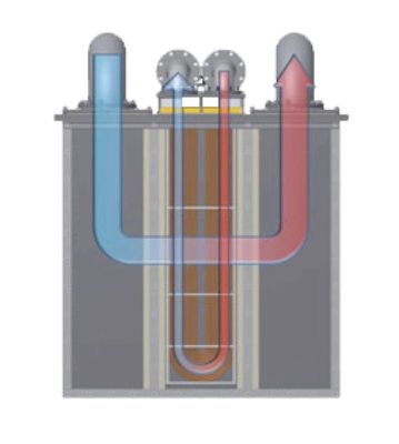 Rack Cooler — Hydroniq Coolers