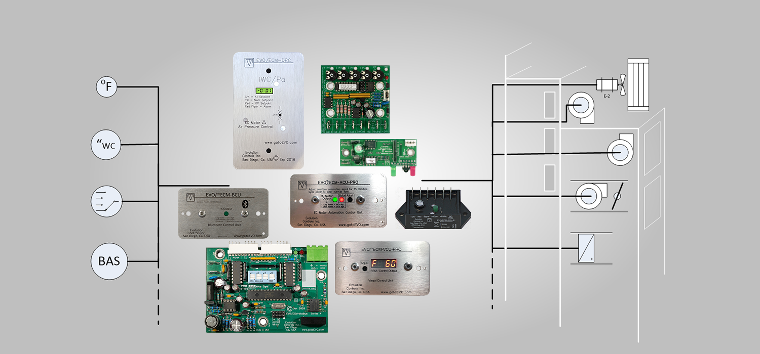 Evolution Controls Inc.