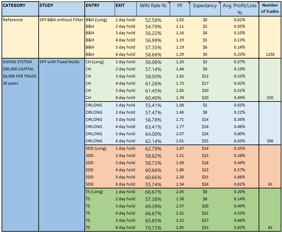 Owl on EdgeRater | AbleWayTech