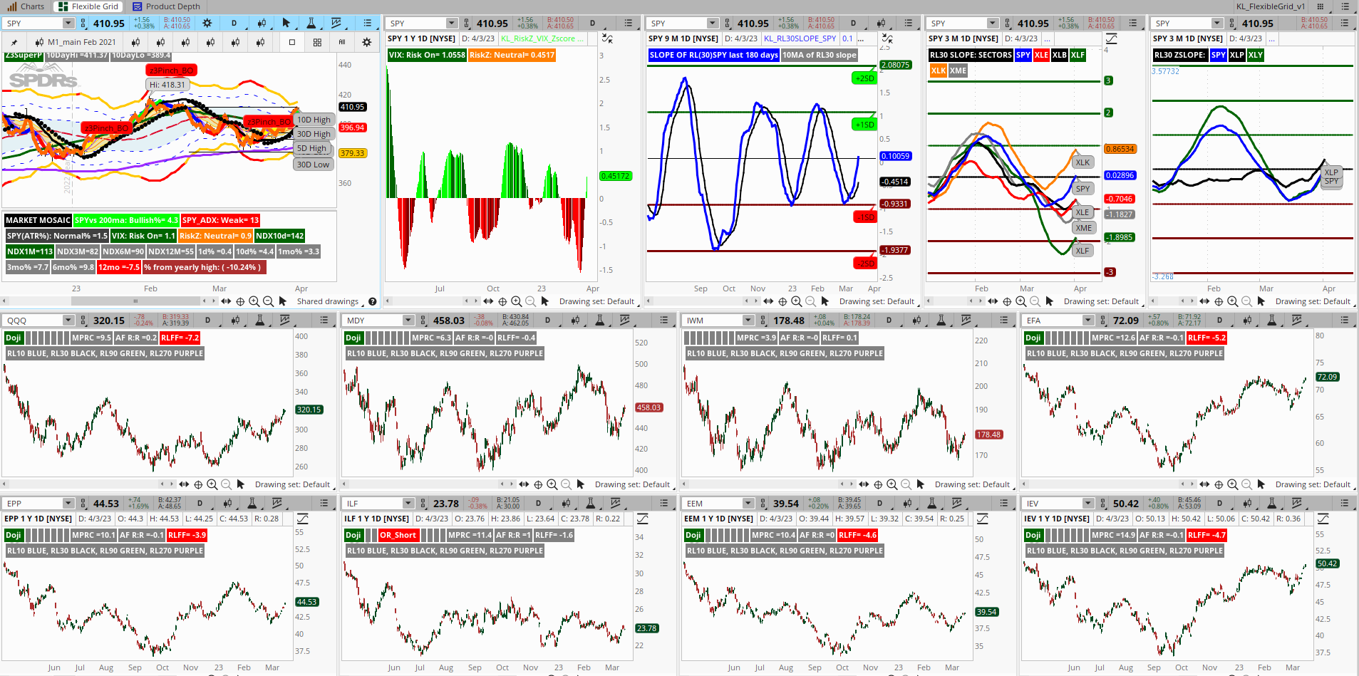 Trade planning as a key success factor | AbleWayTech