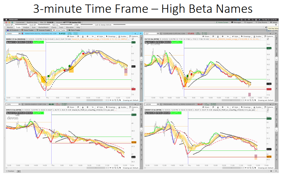 Trade planning as a key success factor | AbleWayTech
