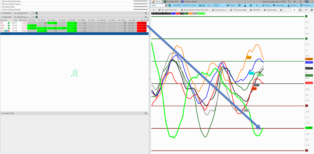 "Enhancing Trading Efficiency: Exploring New Applications in the Owl ...