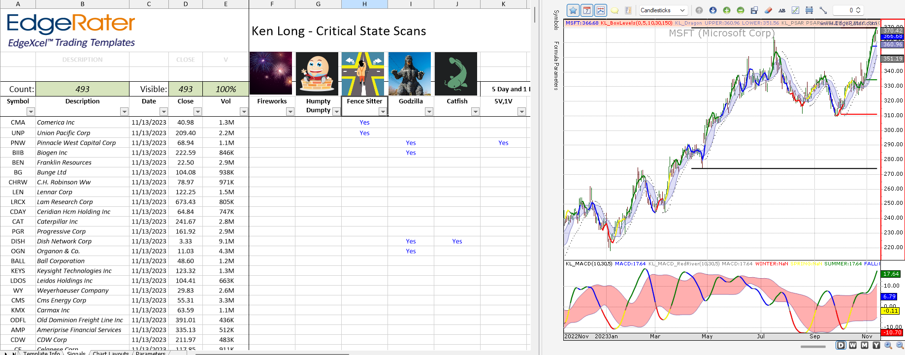 Owl on EdgeRater | AbleWayTech