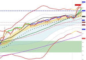 AbleWayTech | Breakout trading strategies & tools