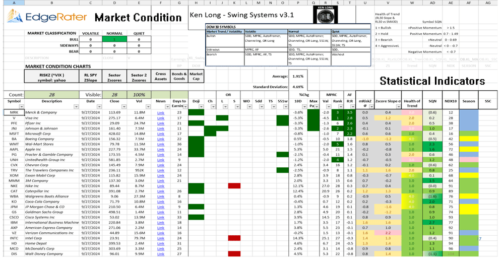 Owl Bundle User Group (OBUG) | AbleWayTech