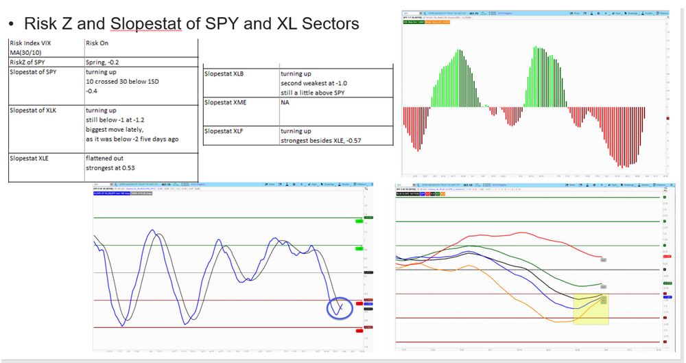 Mastering the Top-Down Analysis: A Systematic Approach to Finding ...