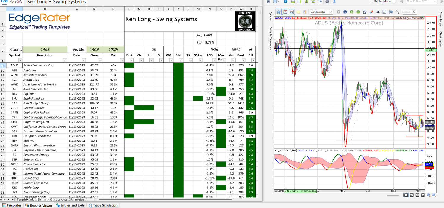 Owl on EdgeRater | AbleWayTech