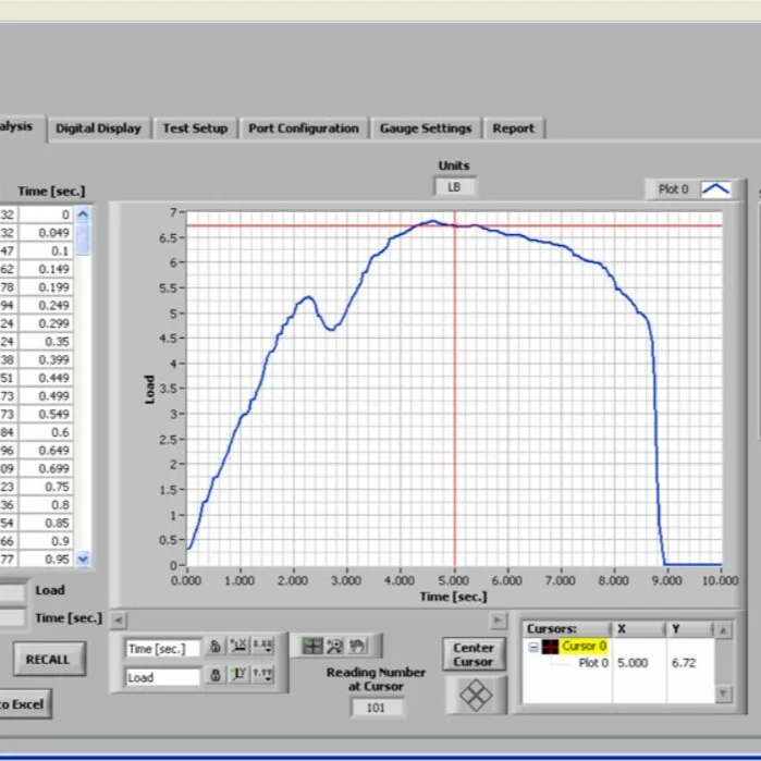 RDM Innovation - Design Engineering, Rapid Prototyping, and Product ...