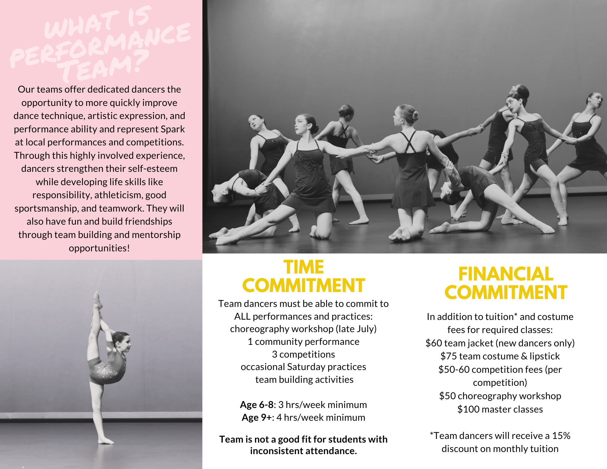 Competitive Dance Performing Teams — Spark Dance Academy —Dance Studio ...