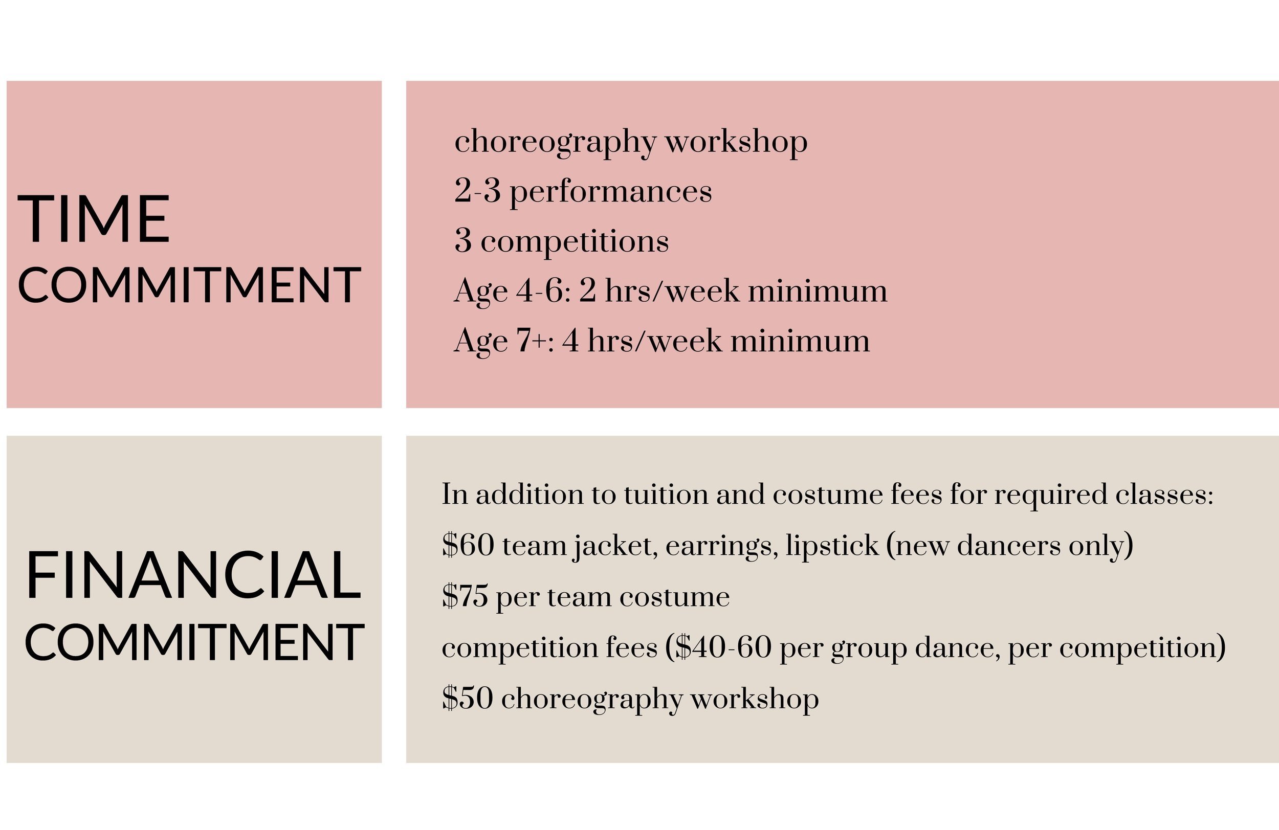 Competitive Dance Performing Teams — Spark Dance Academy —Dance Studio ...