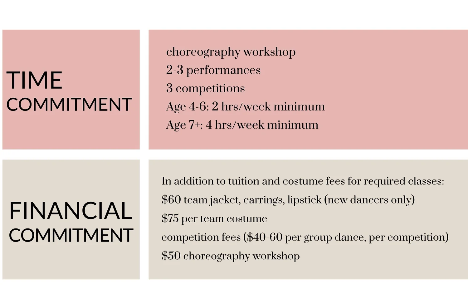 Competitive Dance Performing Teams — Spark Dance Academy —Dance Studio ...