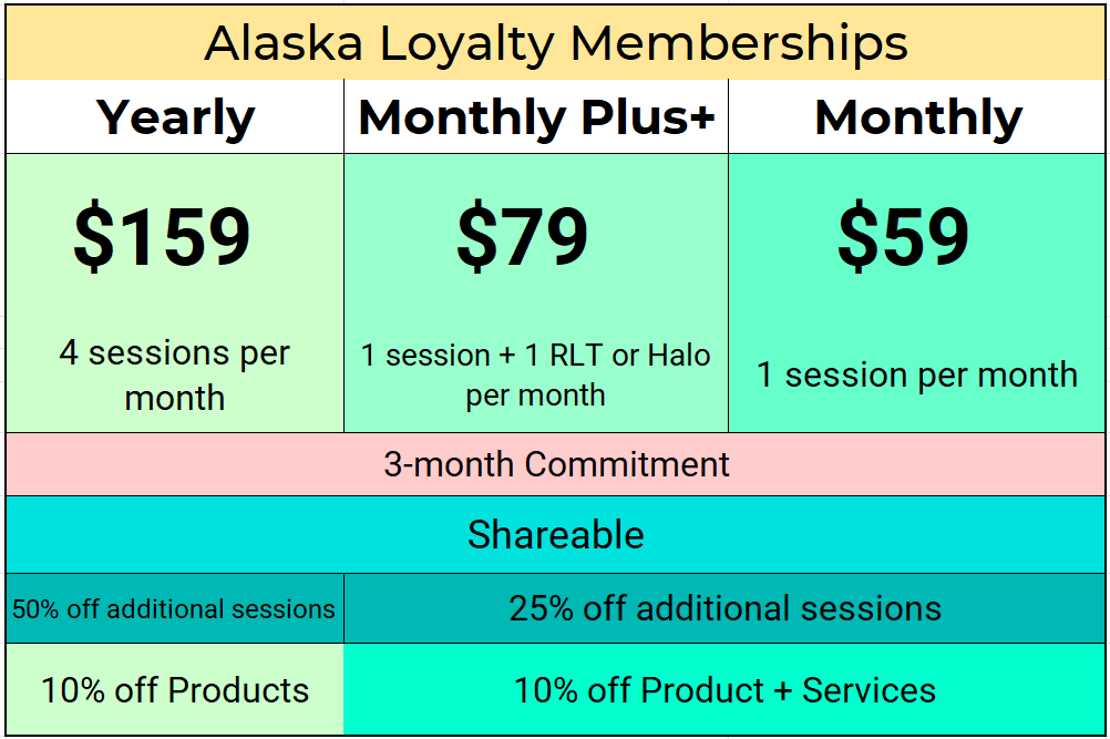 Memberships — Elevate Wellness Center