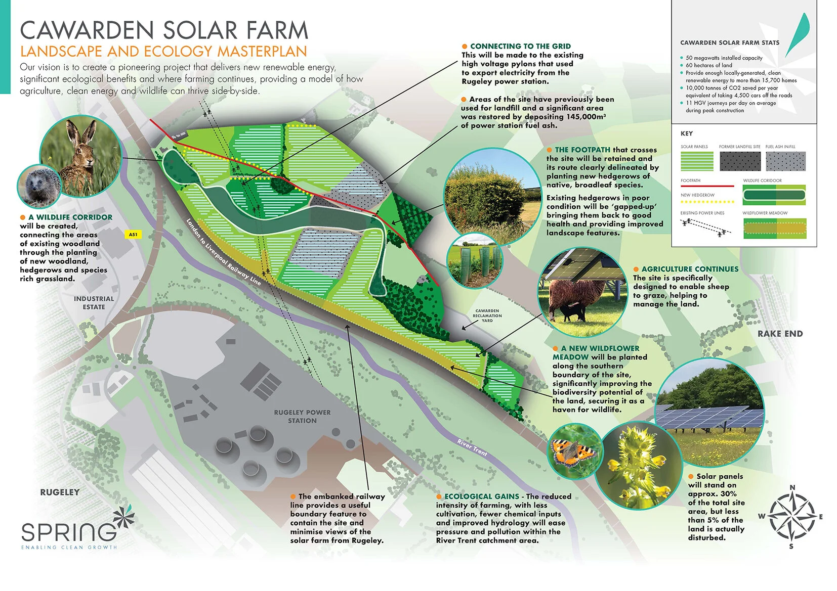 Cawarden Solar Farm — SPRING