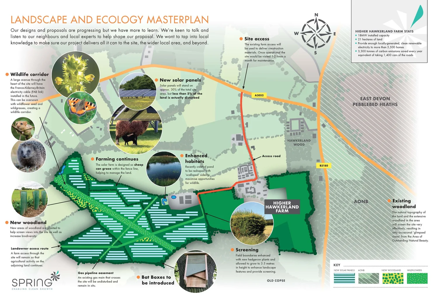 Higher Hawkerland Solar Farm — SPRING