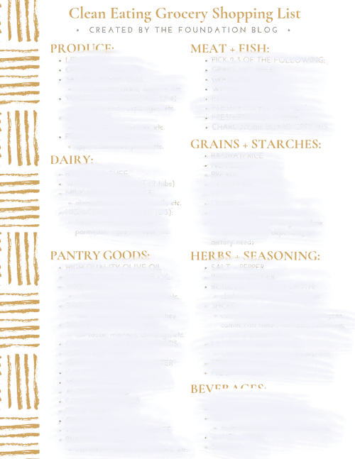 Grocery Shopping List and Approach to Nutrition — Kate Eskuri