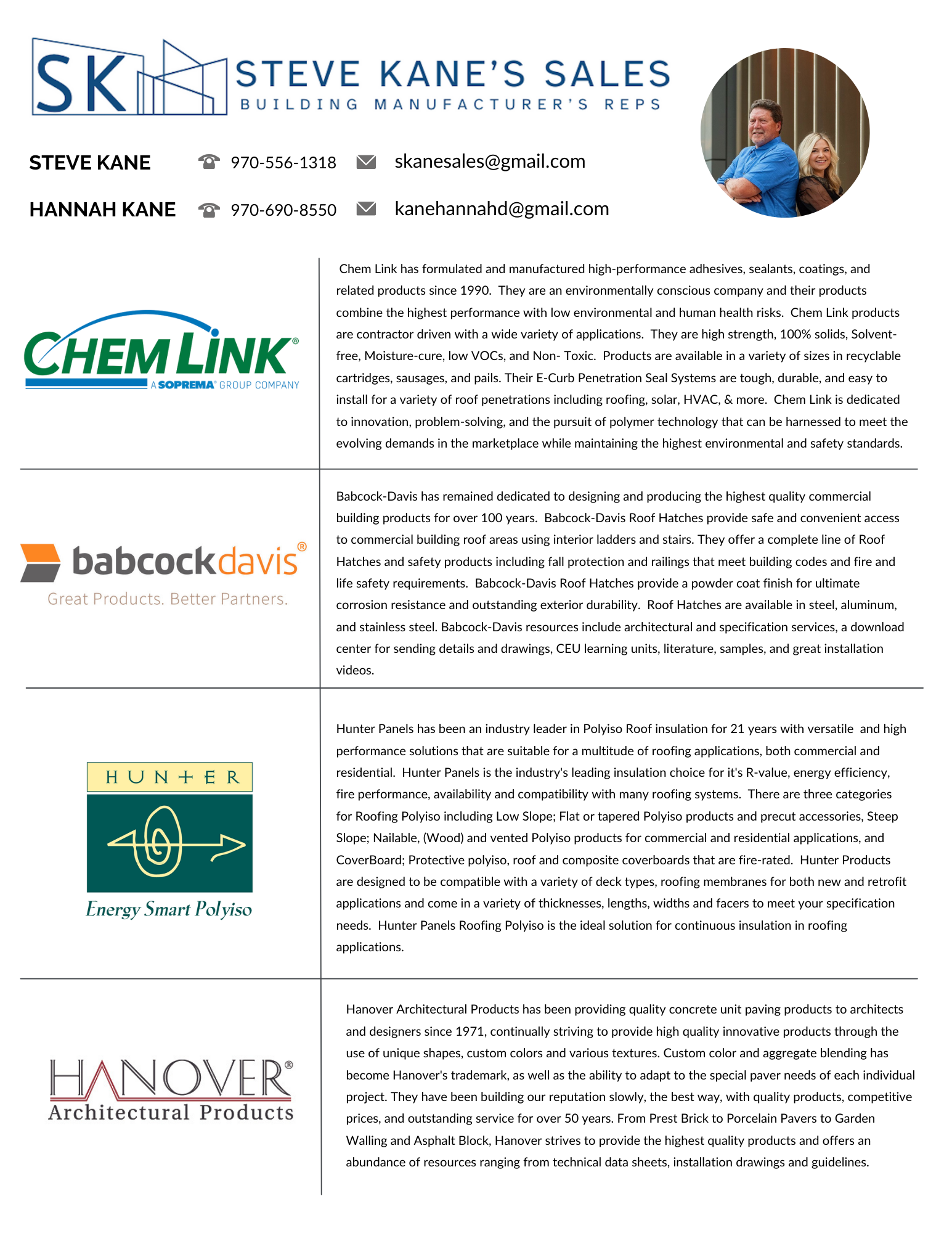 Services — Steve Kane's Sale's & Consulting