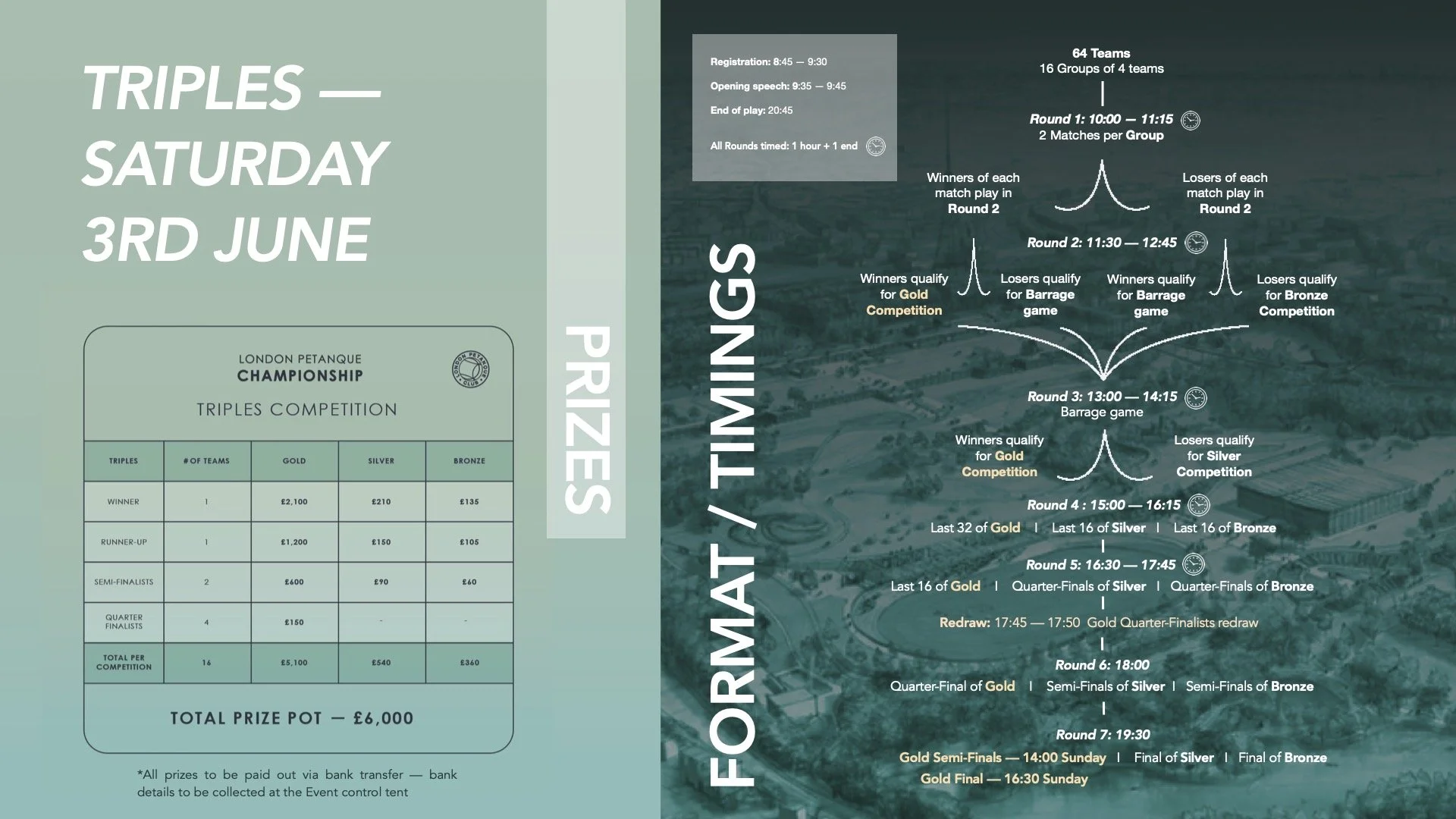Player info pack — London Pétanque Club
