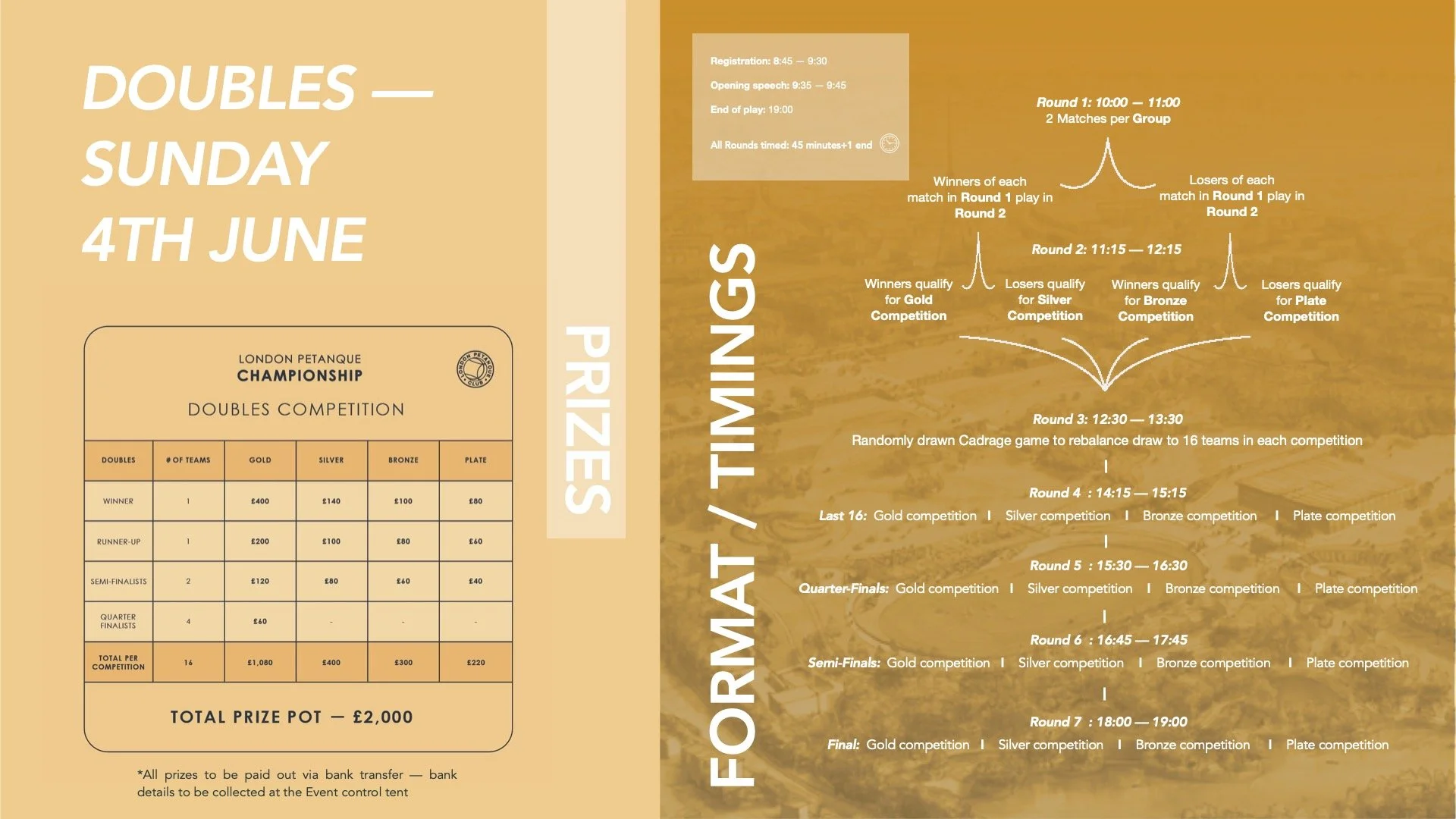 Player info pack — London Pétanque Club