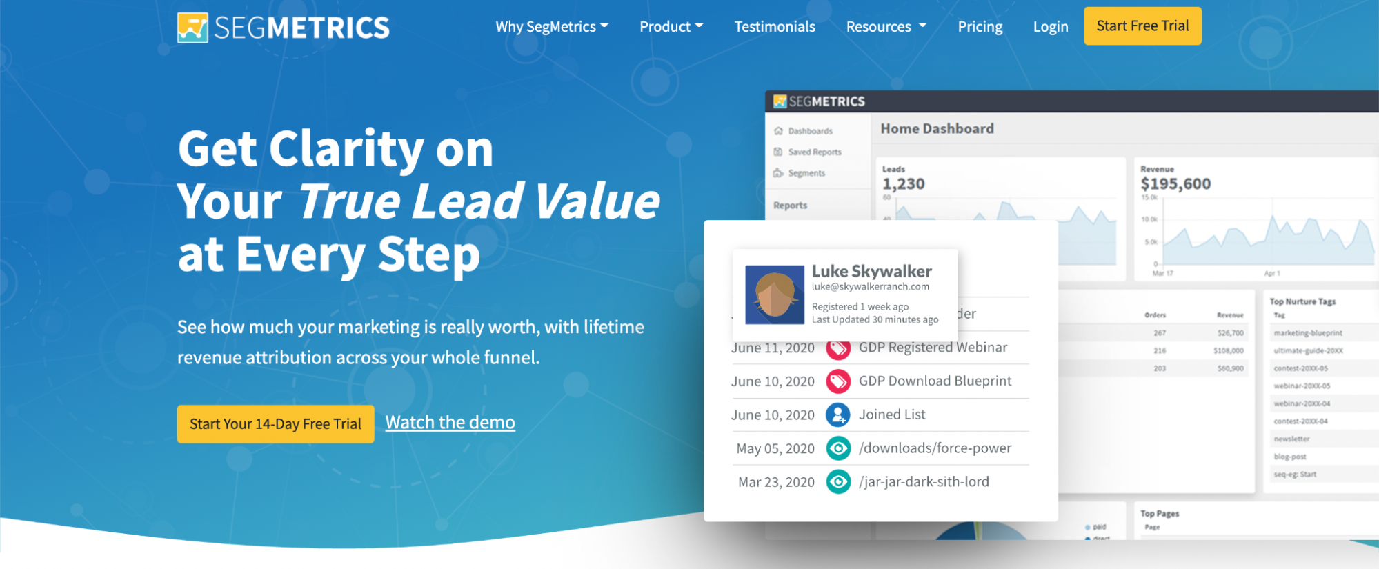 17 Must-Have Tools To Grow Your Startup in 2022 — TinySeed: The Startup Accelerator for ...