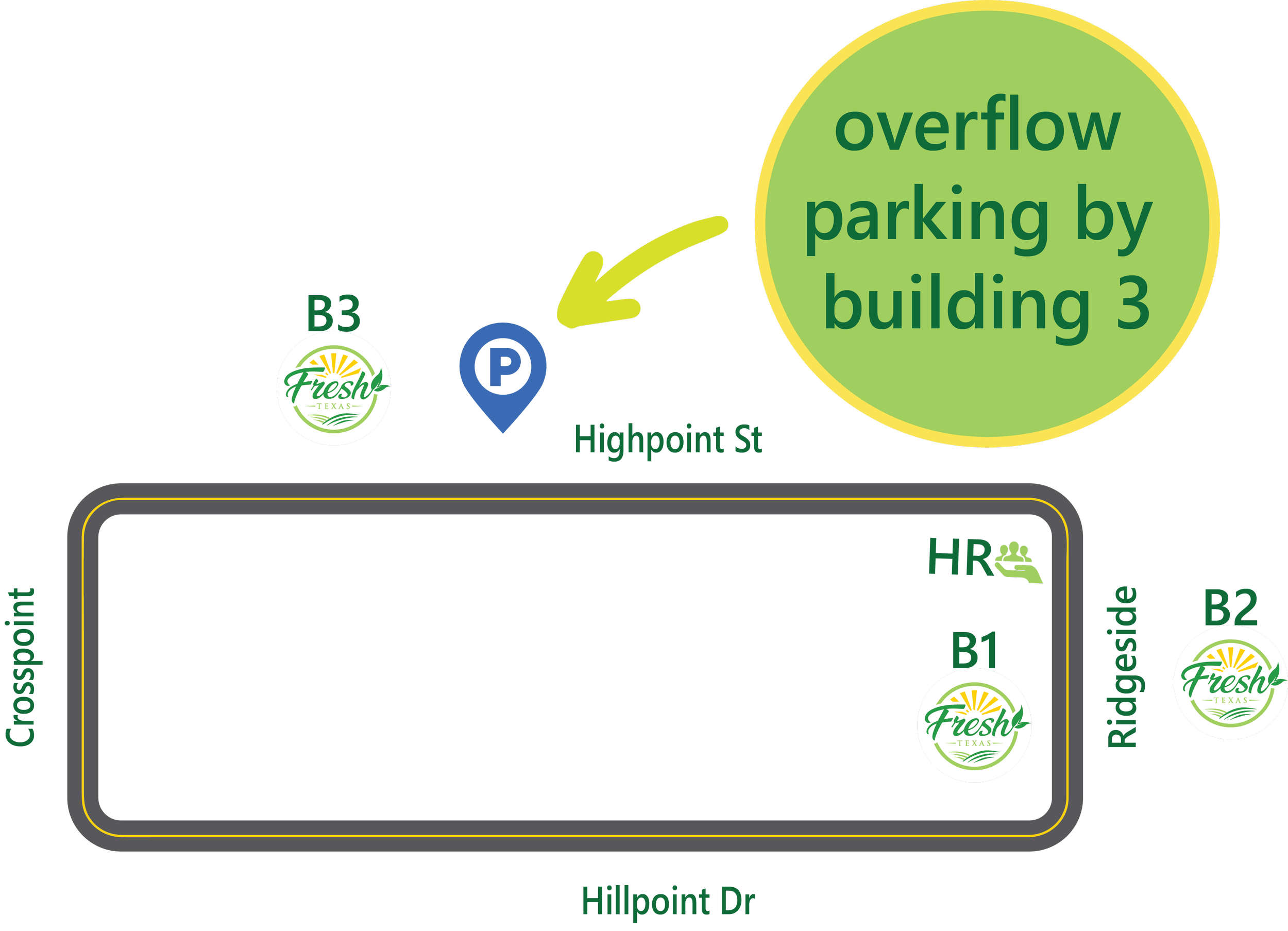Fresh Texas — Locations