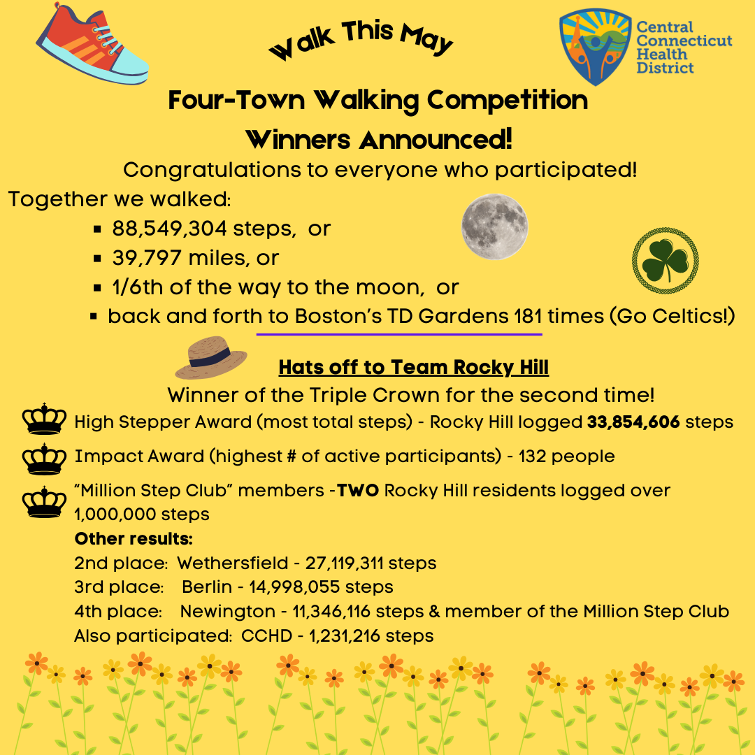 Walking Competition — Central Connecticut Health District