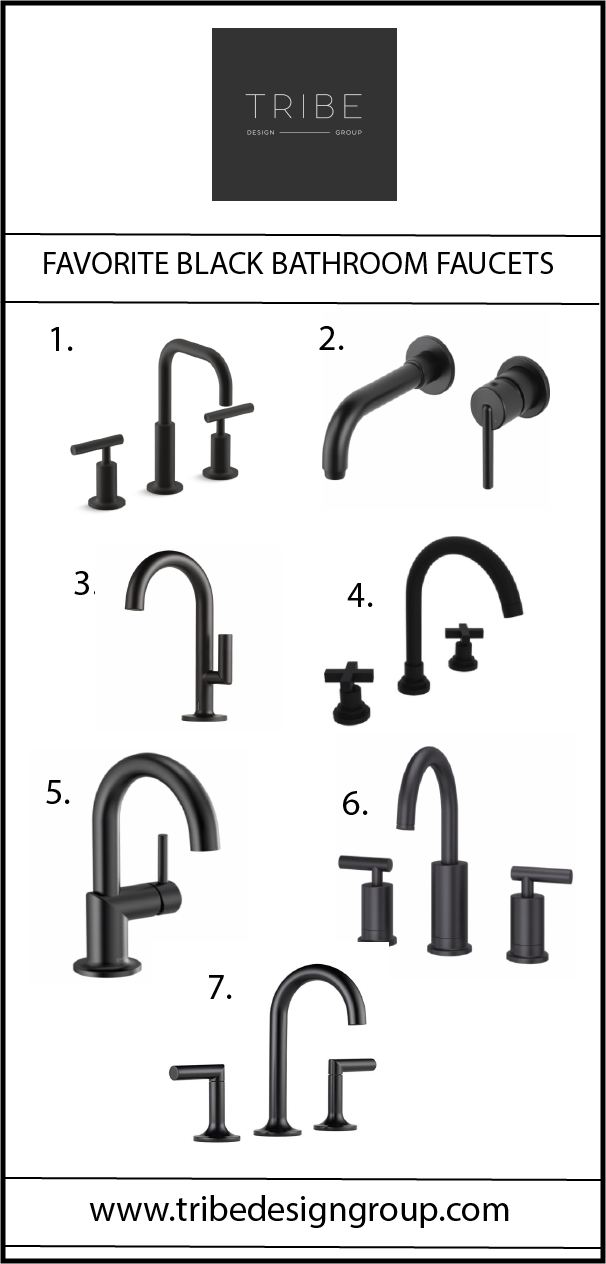 STILL TRENDING: BLACK FAUCETS — Tribe Design Group - Austin, Texas ...