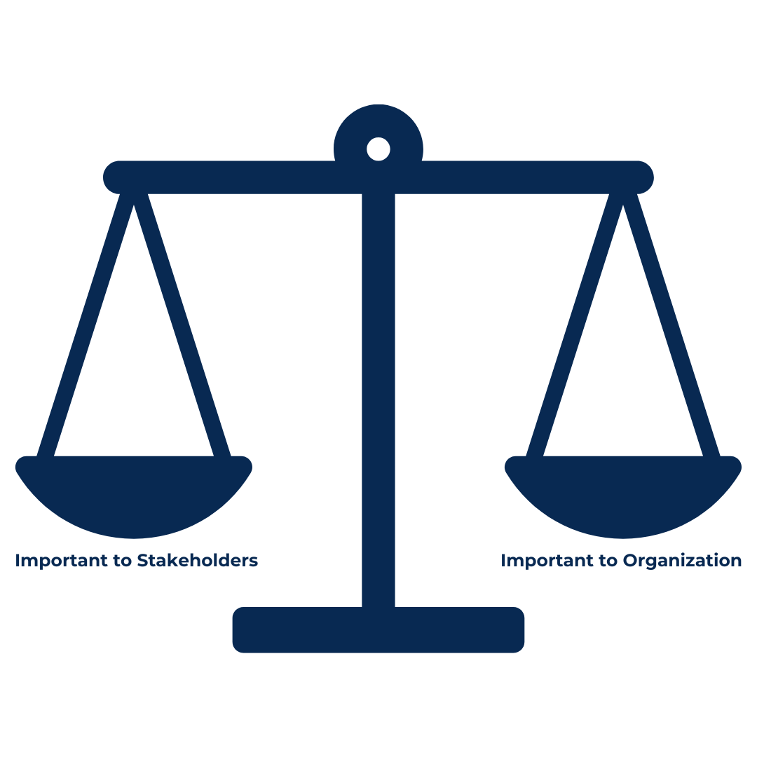 Corporate Sustainability Strategy — Sustainable Solutions Corporation