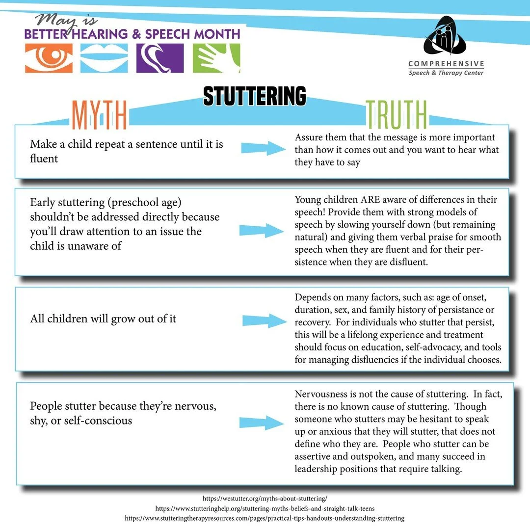 Comprehensive Speech & Therapy Center