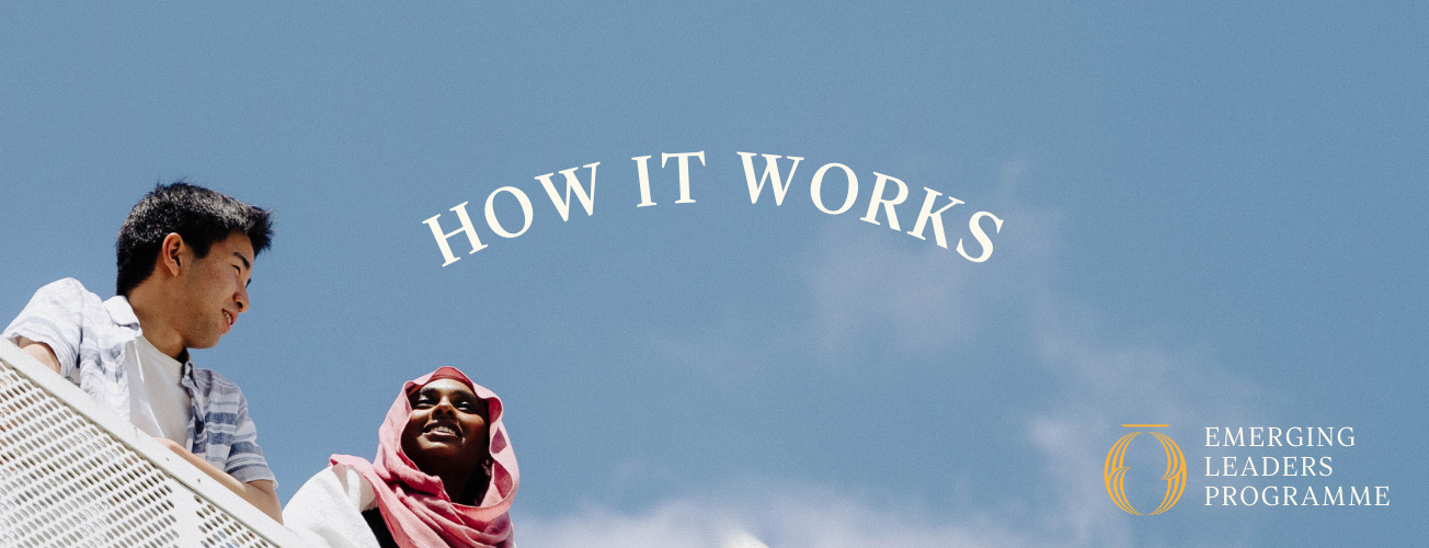 ELP How it works — UniCrew