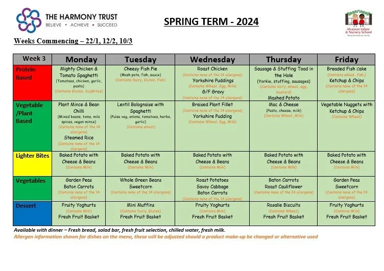 Lunch Menus — Alvaston Infant and Nursery School
