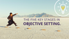 The Manager’s Playbook: The five key stages of objective setting ...
