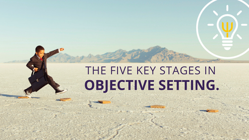 The Manager’s Playbook: The five key stages of objective setting ...