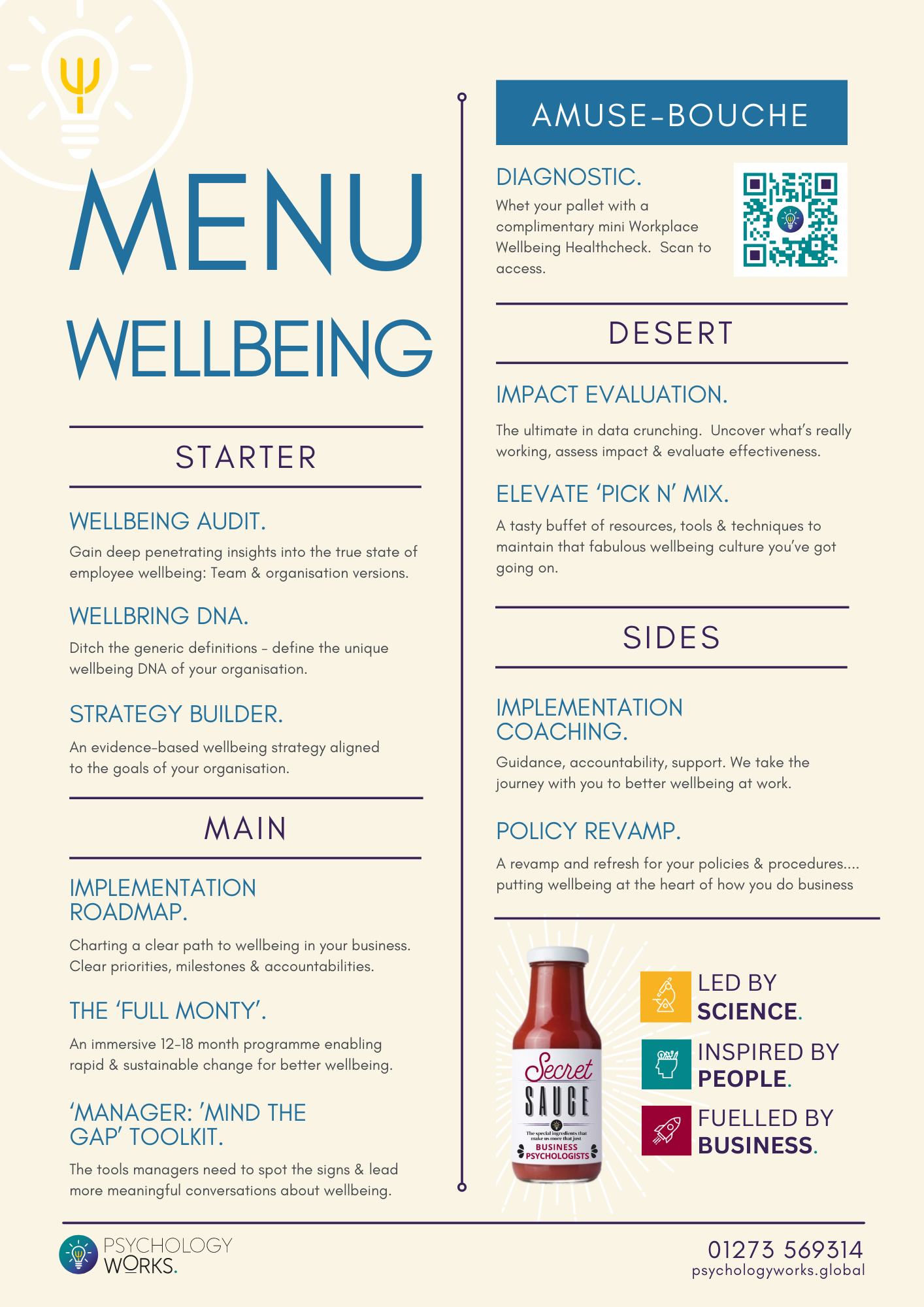 Psychology Works Wellbeing Services Menu — Psychology Works