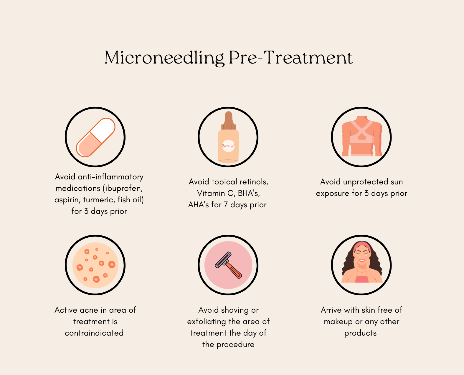 REJUV — Aftercare Instructions Microneedling With & Without PRP REJUV ...