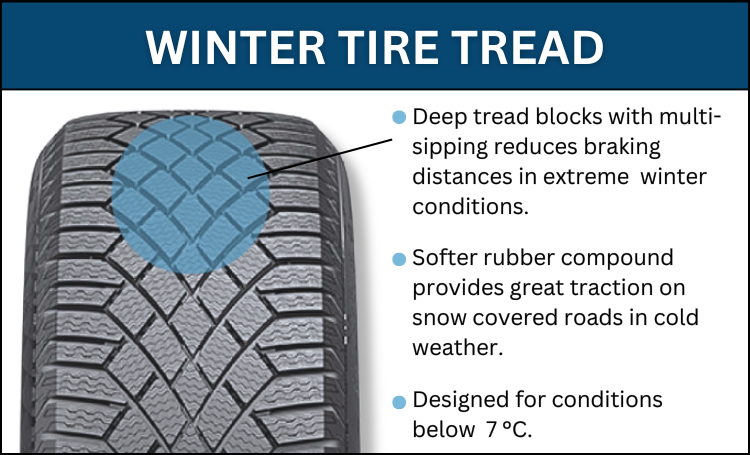 Tire Tech — North Country Tire Distributors