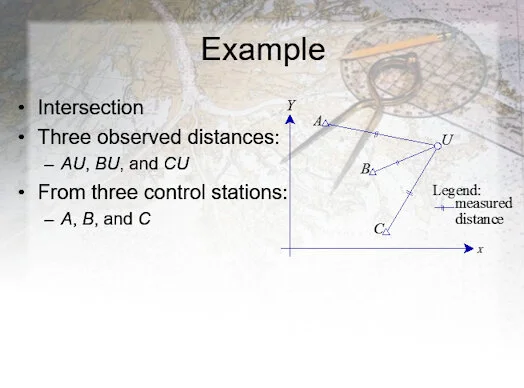 Trilateration Surveys — GeoLab