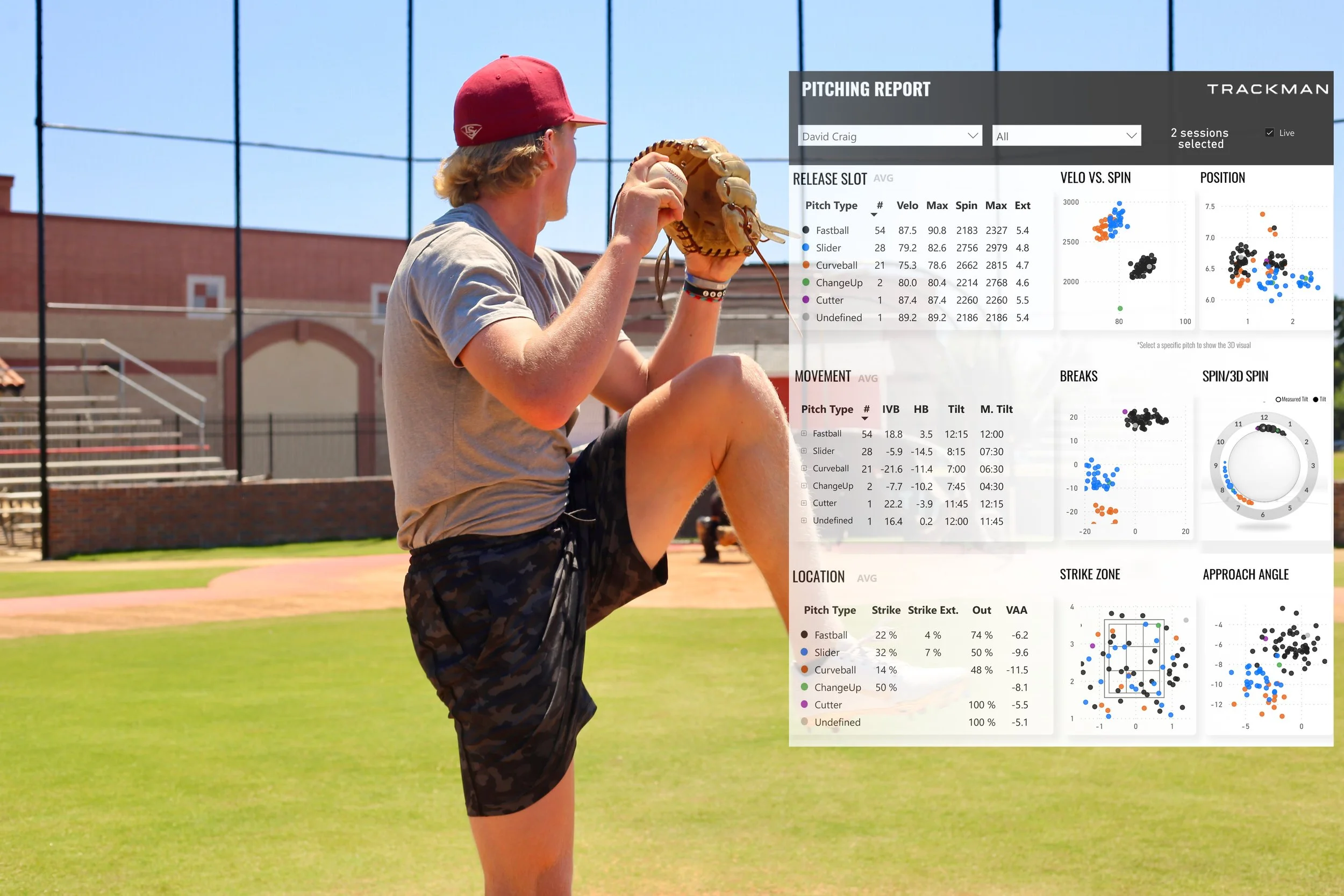 Baseball Training Program — So Cal Shepherds