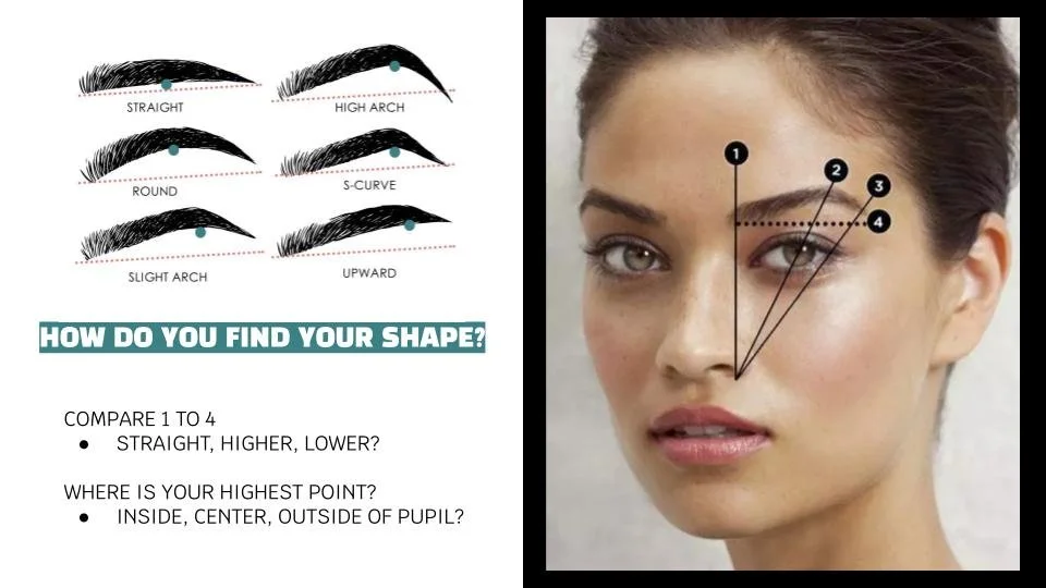 Eyebrows Styles For Women