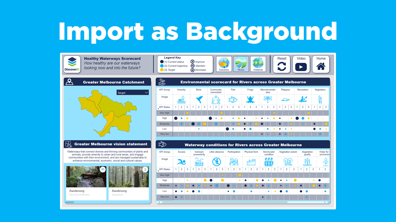 Top 5 Power BI Dashboard Design Tips — DiscoverEI