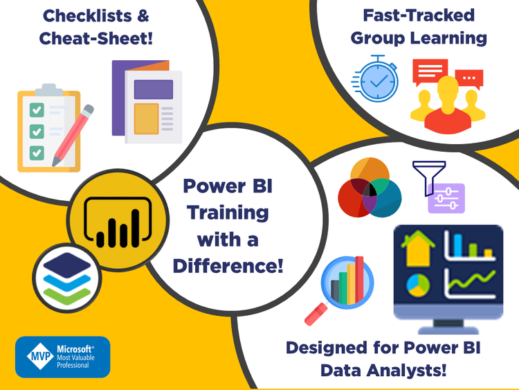 DiscoverEI Power BI Designers Masterclass Training Course Outline ...