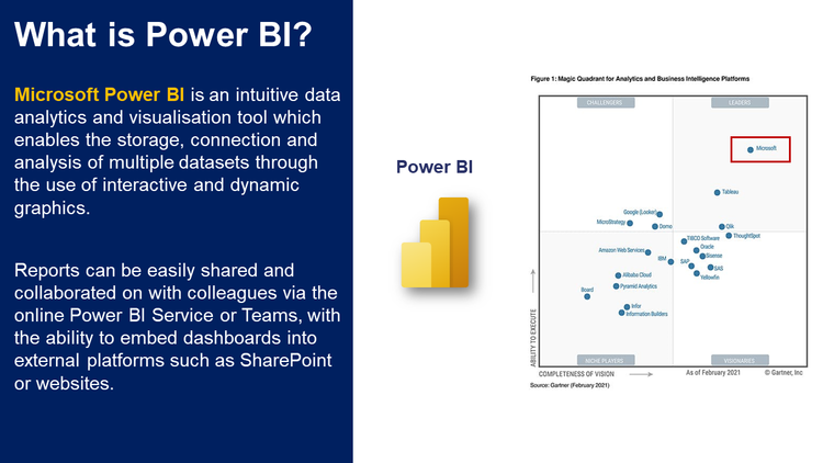 Power BI 101 and an Ask the Experts Panel: Power BI and Data Analytics ...