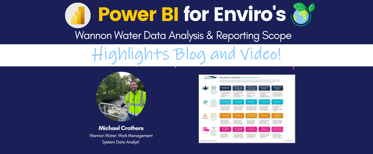 Water Data Page